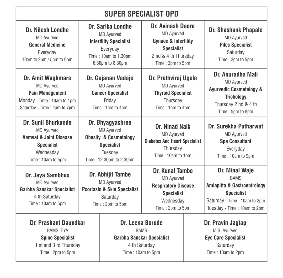 OPD Timetable - Nirvikar Ayurveda