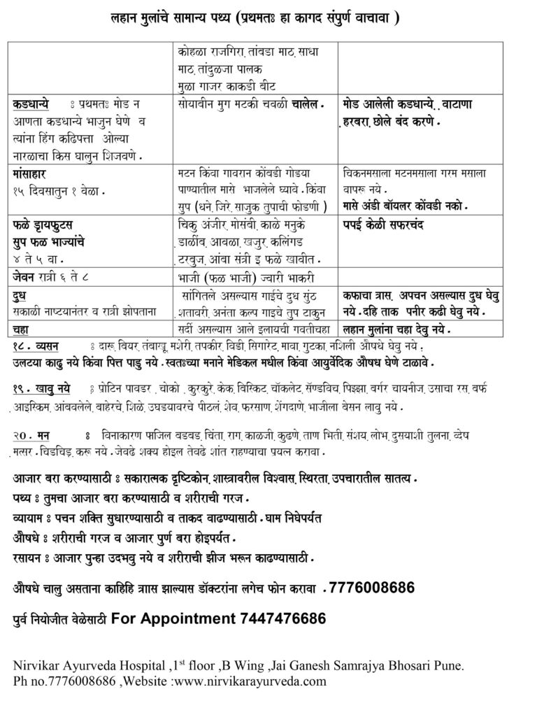 Common Pathya - Nirvikar Ayurveda