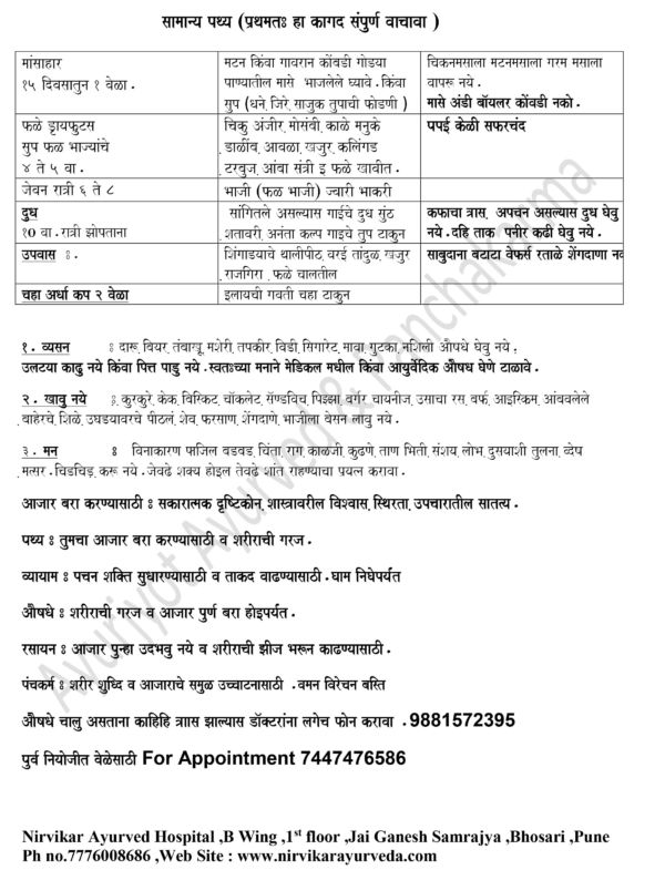 Common Pathya - Nirvikar Ayurveda